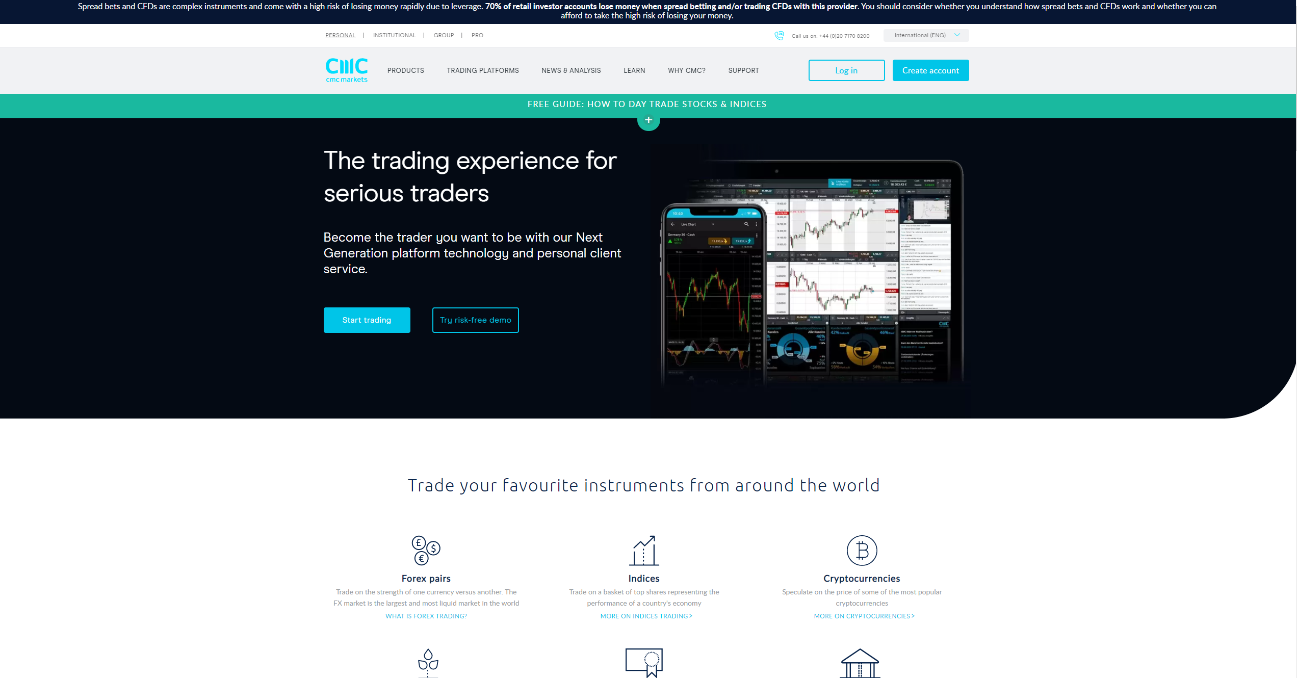 CMC Markets - Totally Forex