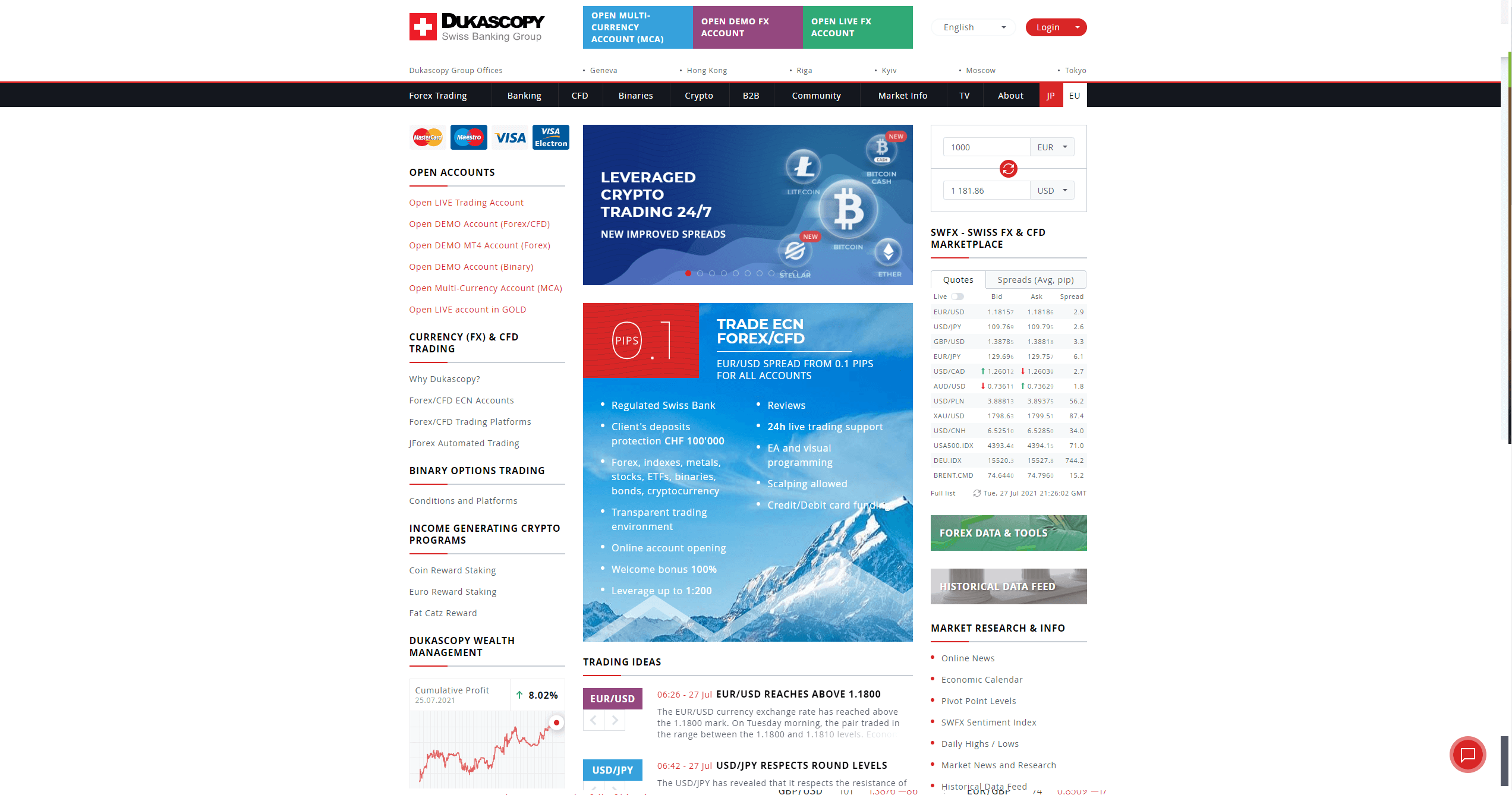 Dukascopy - Totally Forex